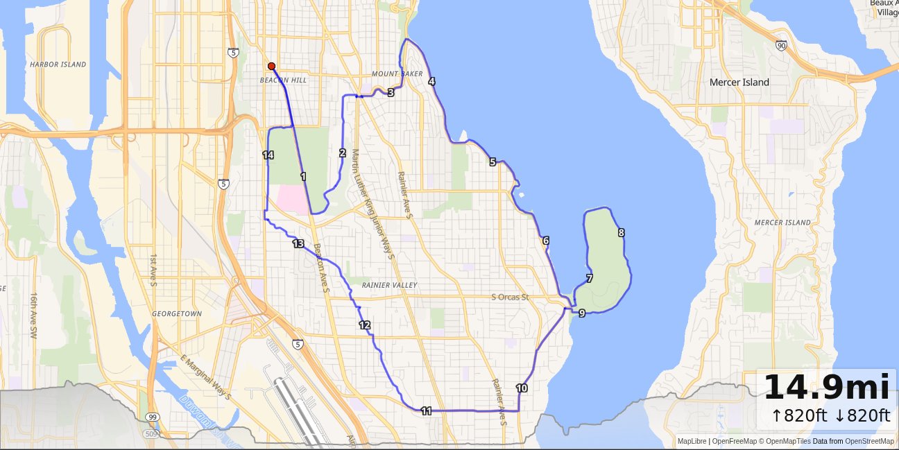 Beacon, Cheasty, LWB, Seward, Othello, Chief Sealth Loop